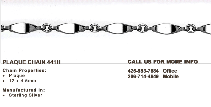 Fancy Shapes | Plaque